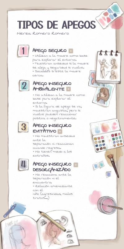 Tipos de apego | Genially