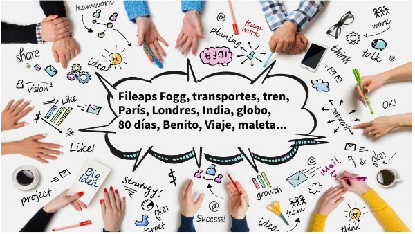 brain storming | Genially