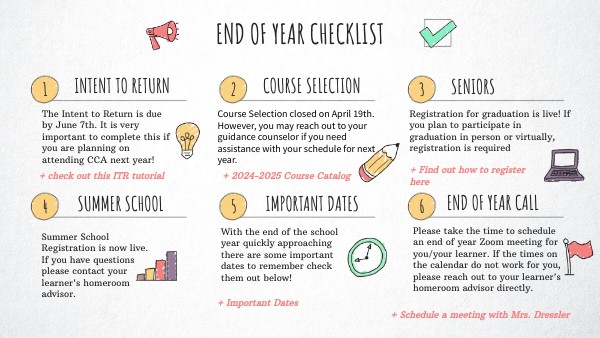 End of Year Checklist