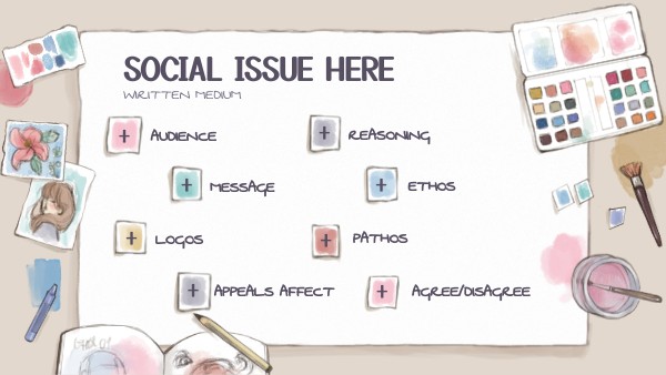 PBA Template 3 | Genially