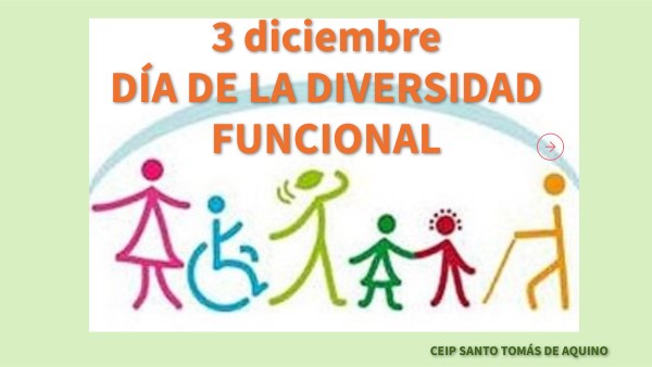 DIVERSIDAD FUNCIONAL | Genially