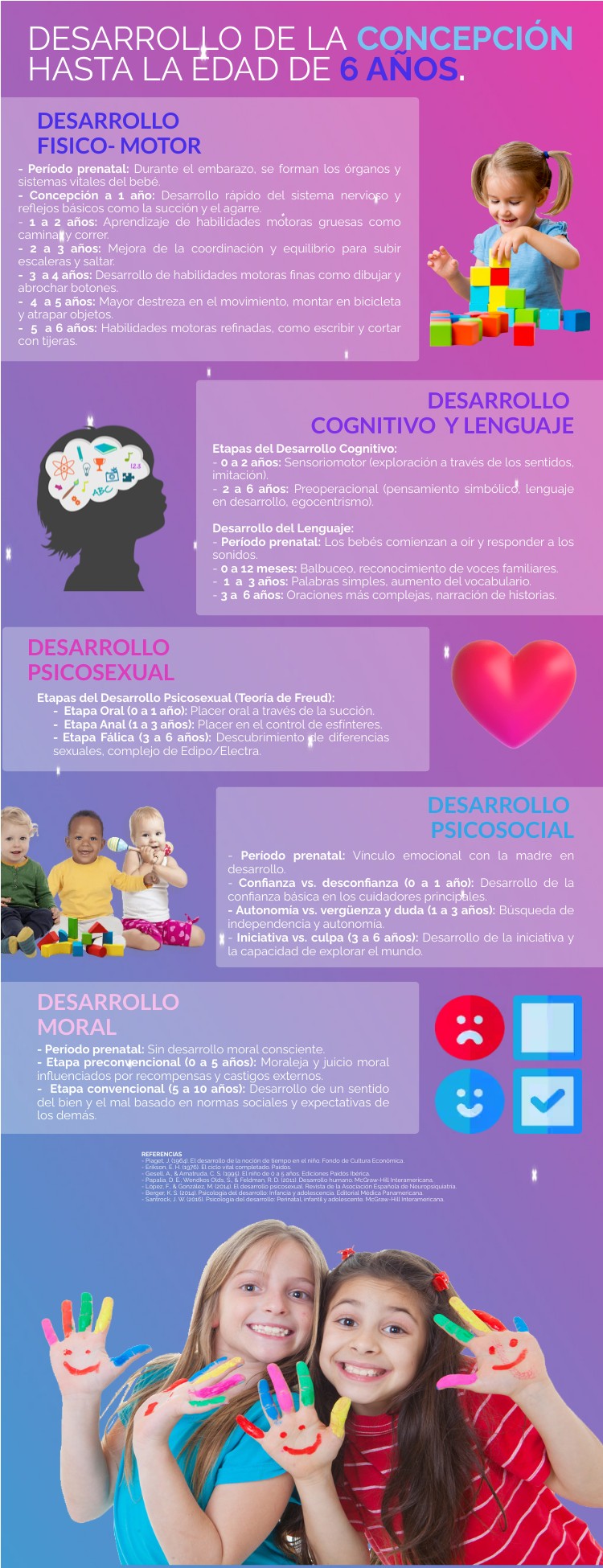 INFOGRAFIA_ARROYO CRISTOPHER_PSIC