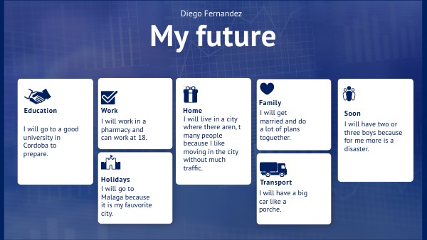 my future | Genially