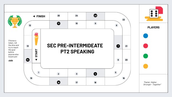 PT2 Sec Pre-Int Speaking | Genially
