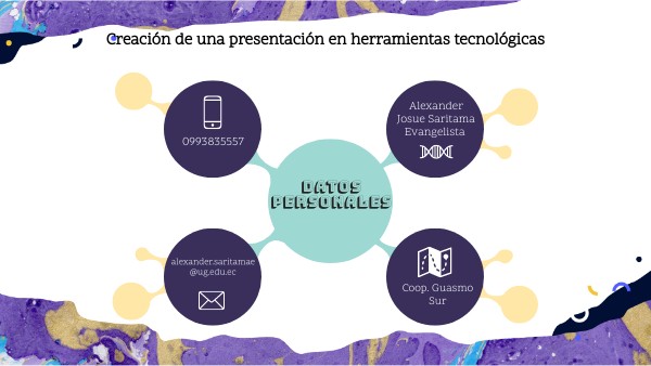 MAPA CONCEPTUAL | Genially