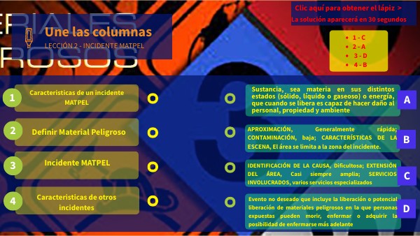 UNE COLUMNAS _ LECCIÓN 2 INCIDENTE MATPEL