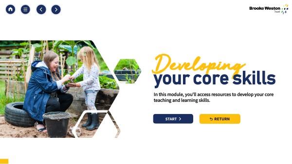 Core Skills - Brooke Weston Trust - L&D | Genially