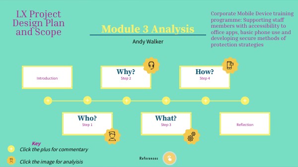 Analysis Module 3
