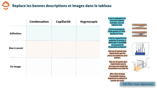 Rappels sur les pathologies | Genially