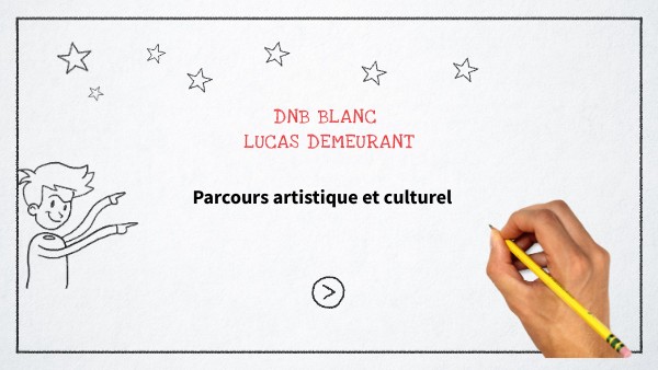 DNB Blanc Guernica | Genially