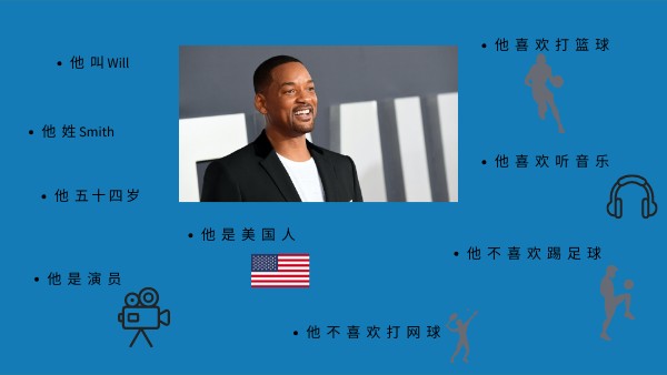 Will Smith presentation