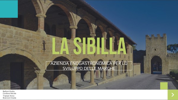 SIBILLA | Genially