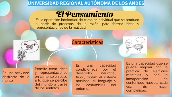 El Pensamiento | Genially