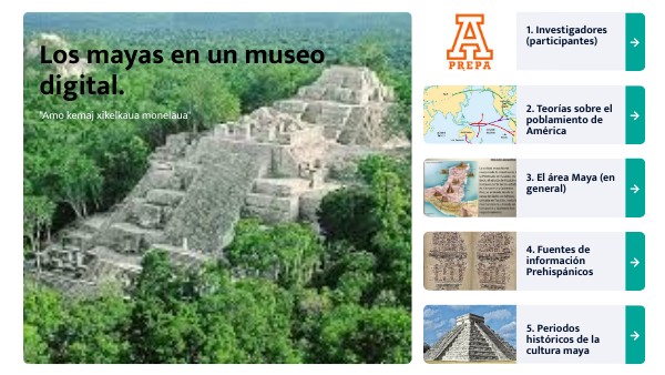 Los mayas en un museo digital | Genially