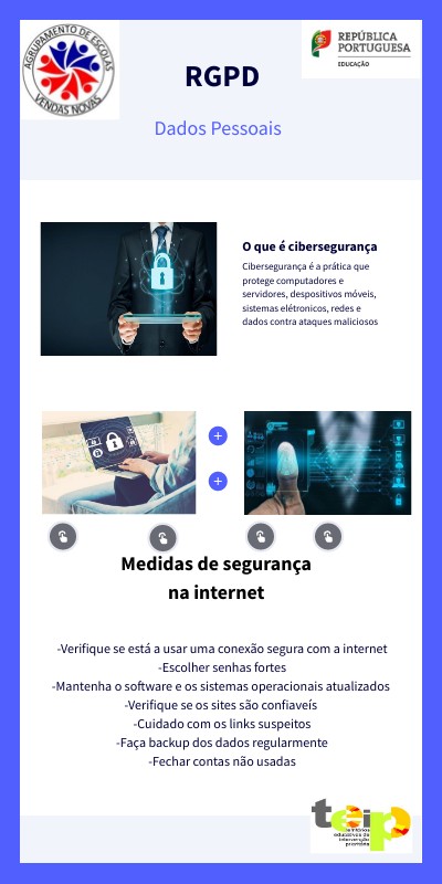 BASIC INFOGRAPHIC | Genially