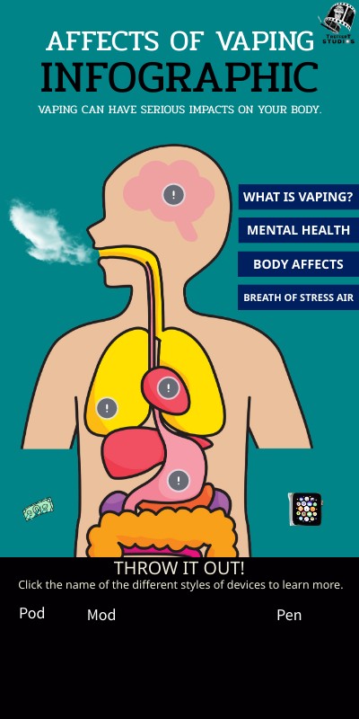 The Harmful Affects of Vaping