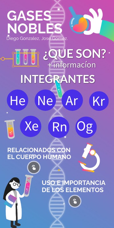 Gases nobles | Genially