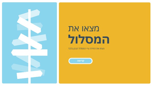 SEQUENCE MAZE | Genially