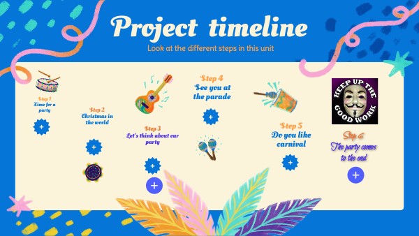 PROJECT TIMELINE | Genially