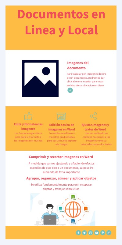 Infografía sobre los Documentos en Linea y Local | Genially