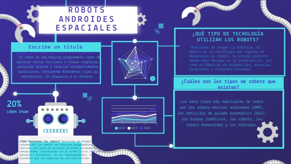 Robots (ALEXA) | Genially