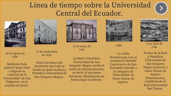 Linea de tiempo sobre la UCE | Genially