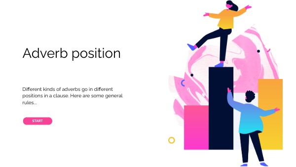 Adverb position | Genially