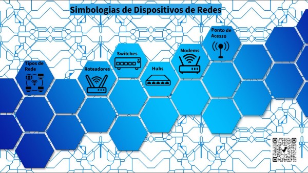 Simbologias básicas de Rede | Genially