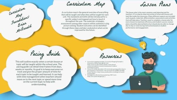 ILLUSTRATED GRAPHIC ORGANIZER | Genially