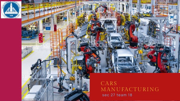 cars manufacturing | Genially