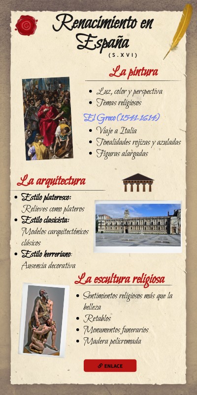 Infografía Renacimiento español | Genially
