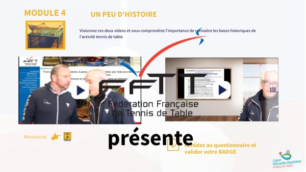 NA - 4h - MODULE 4 INITIATEUR | Genially