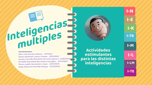 Inteligencias Multiples Grupo 1 | Genially