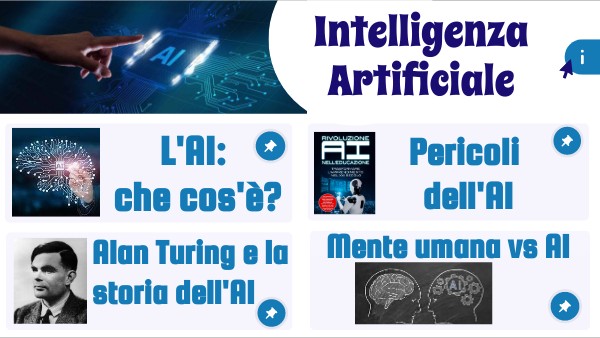 AI vs uomo | Genially