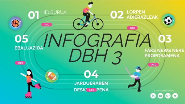 INFOGRAFIA DBH 3_MARTIN MENDIZABAL | Genially