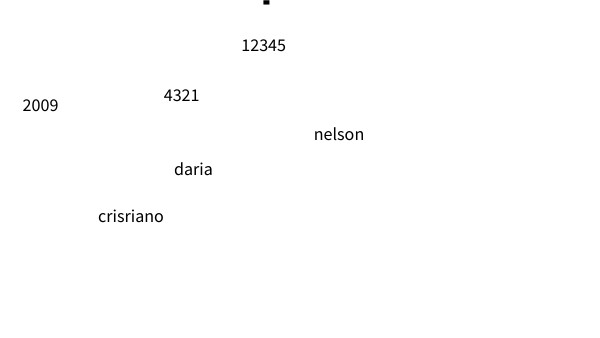 Genially sem título