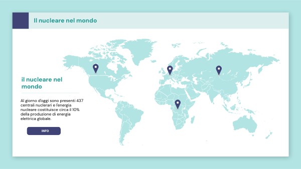 SIMPLE CORPORATE MAP | Genially