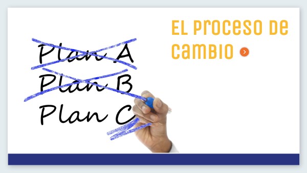 TEMA 1. PROCESO DE CAMBIO | Genially