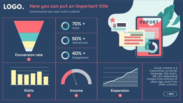Digital marketing dashboard