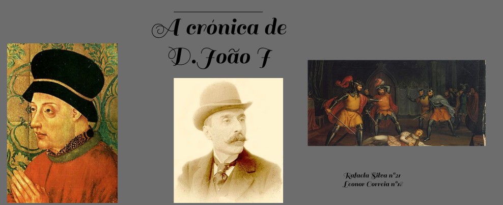 History Review Timeline