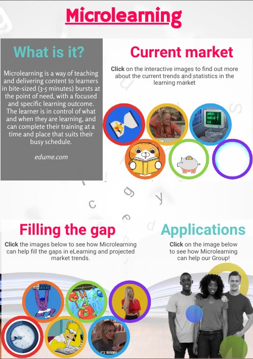 DLI Group task - 6 | Genially