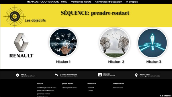 La prise de contact | Genially