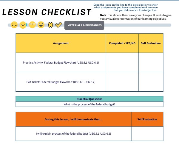 USG P T15 Lesson Checklist - 9th SS Lesson 4 | Genially
