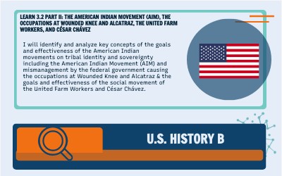 USH B Learn 3.2 Part II Title Pg | Genially