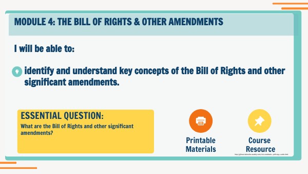Civics Module 4 Landing | Genially