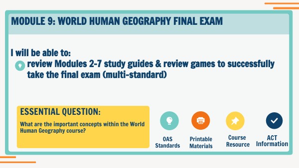 WHG Module 9 Final Landing | Genially