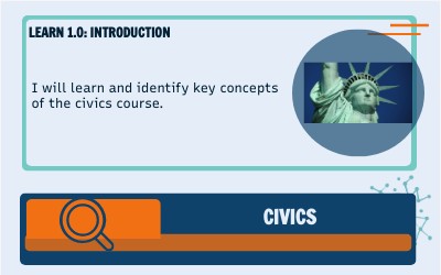 Civics Learn 1.0 Title Pg
