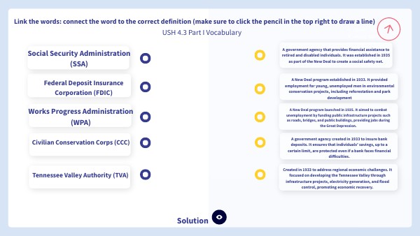 USH 4.3 Part I Vocab