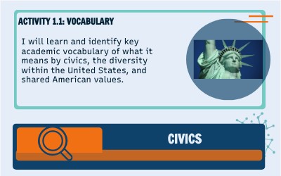 Civics Vocab 1.1 Title Pg | Genially