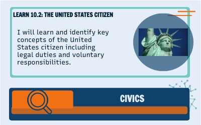 Civics Learn 10.2 Title Pg